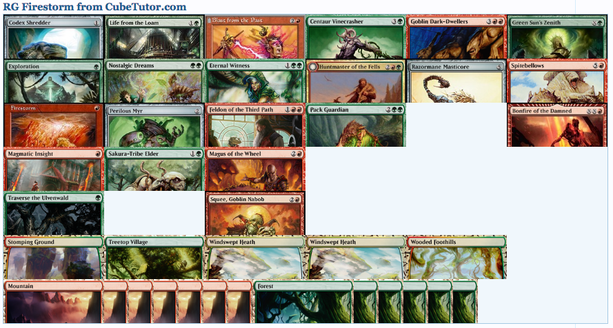 Rethinking ‘Rethinking Red’ | Riptide Lab